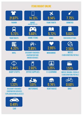 Panel book sept 2015 | PPT