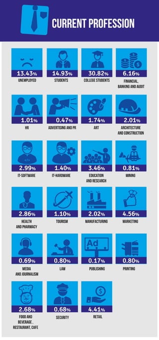 Panel book sept 2015 | PPT
