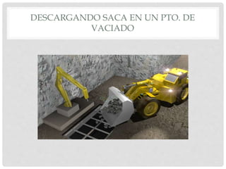 Panel Caving o Block Caving LHD | PPTX