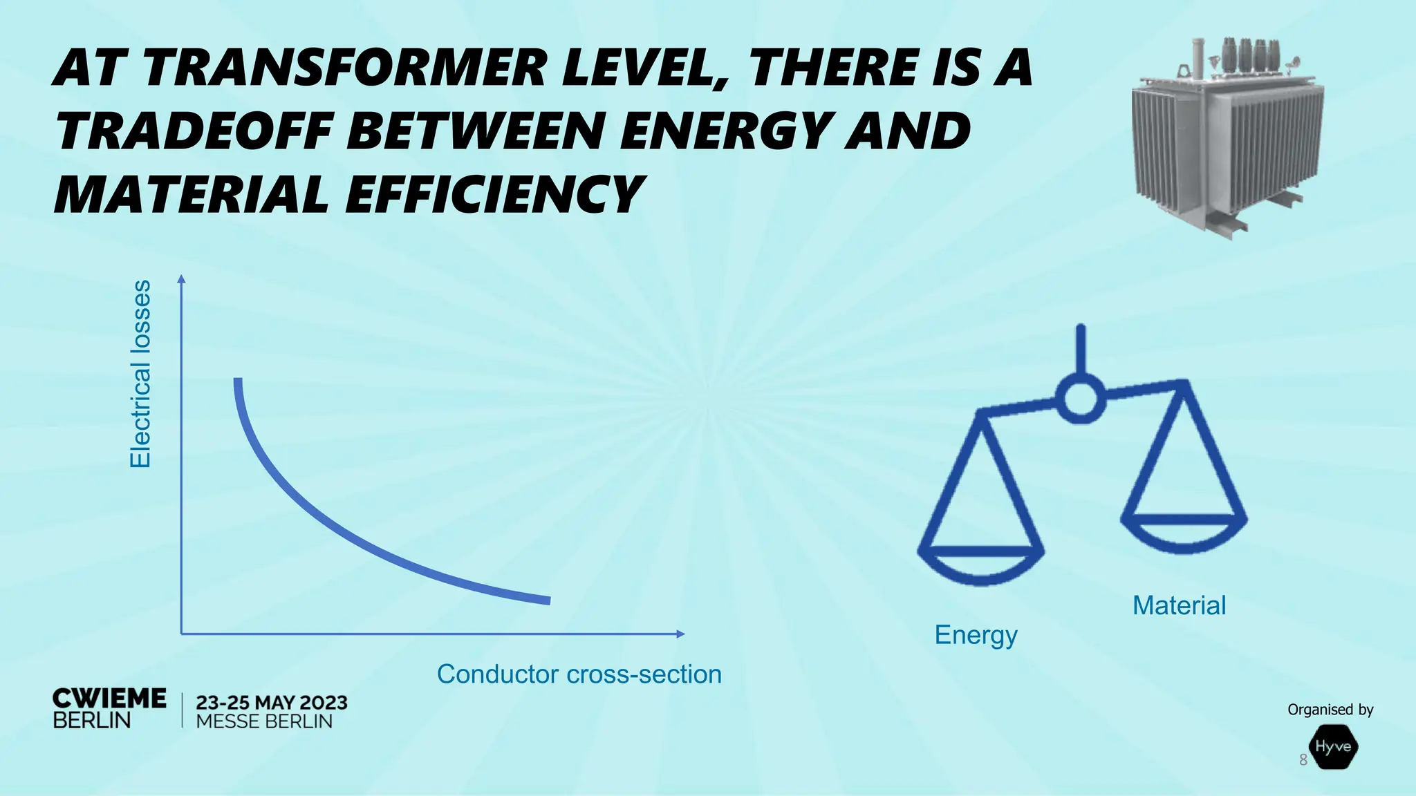 Doing More With Less: How to Reach Material Efficiency Goals in ...