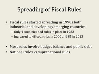 Fiscal Rules in the World Panel Data 5 | PPTX | Business Accounting ...