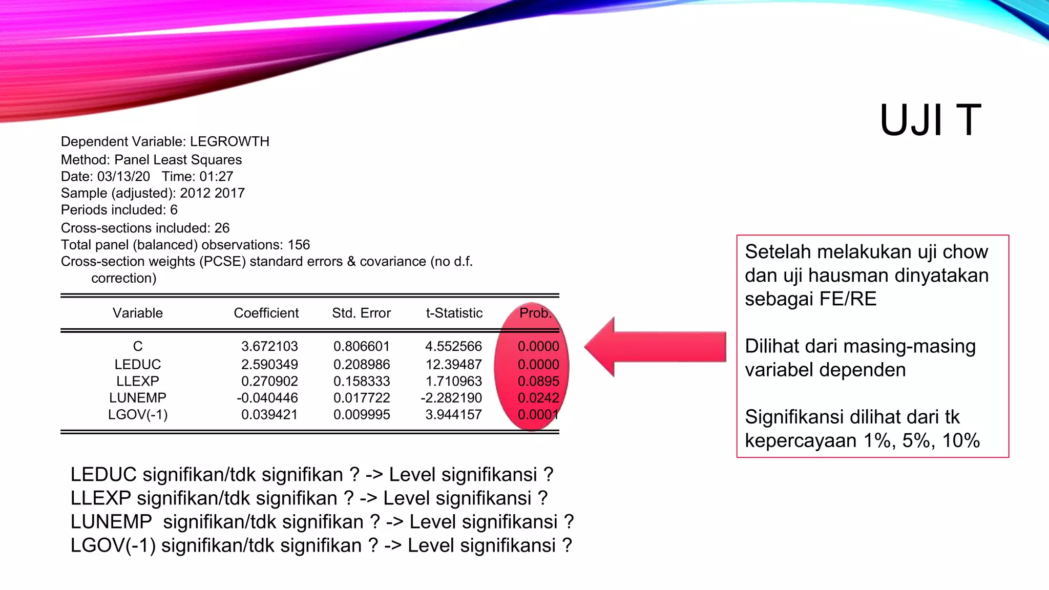 Panel Data Eviews BI.pptx