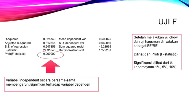 Panel Data Eviews BI.pptx