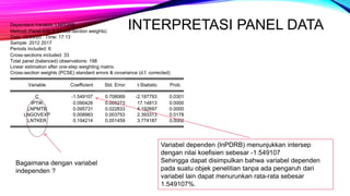 Panel Data Eviews BI.pptx