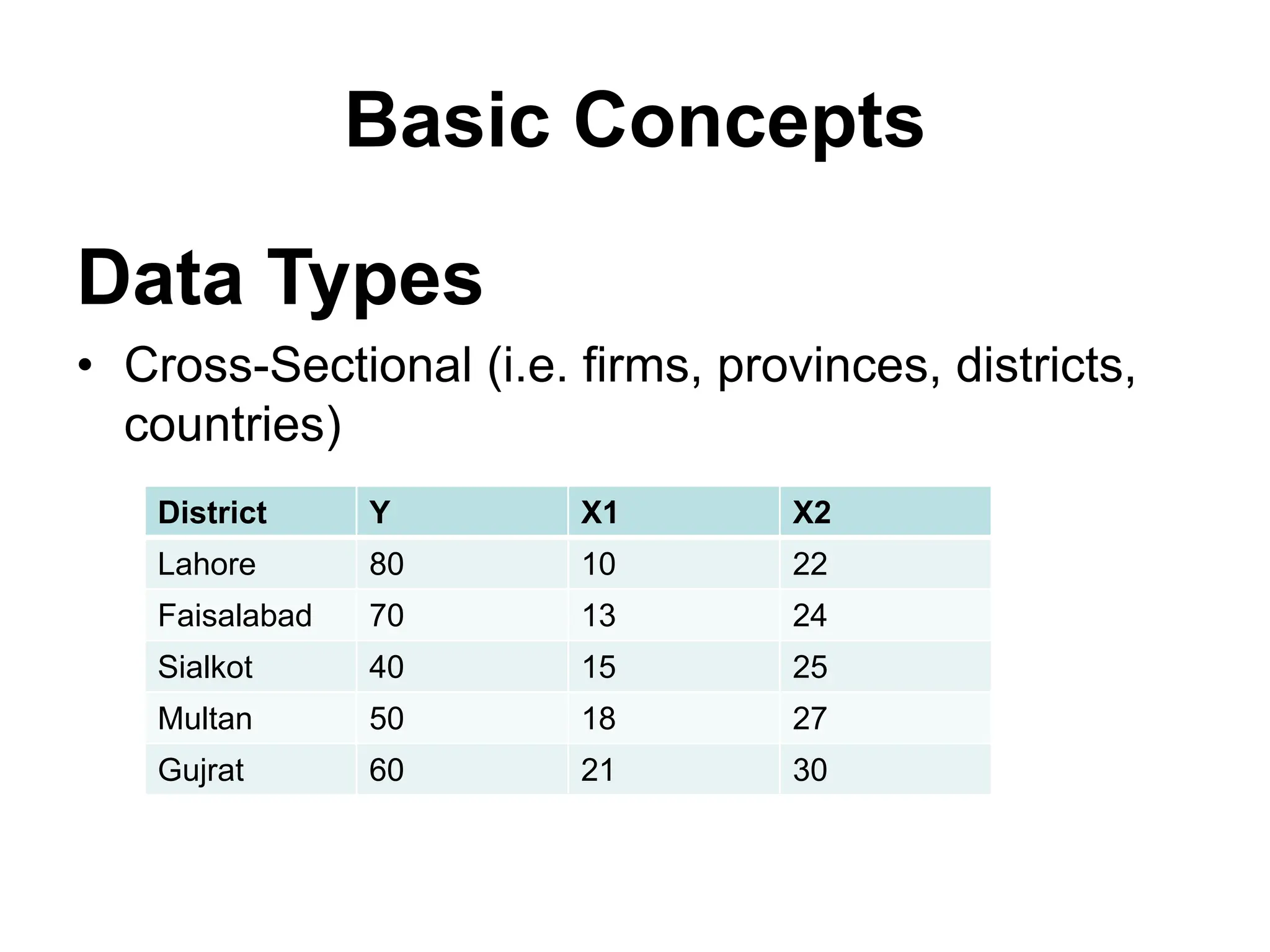 Panel Data Random Effect Fixed Effectppt