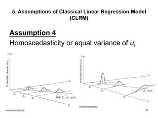 Panel data random effect fixed effect.ppt