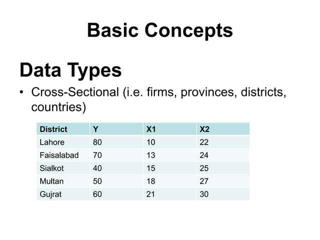 Panel Data Random Effect Fixed Effectppt Business Accounting