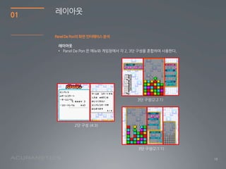 Panel de pon 게임 인터페이스 분석 | PPTX