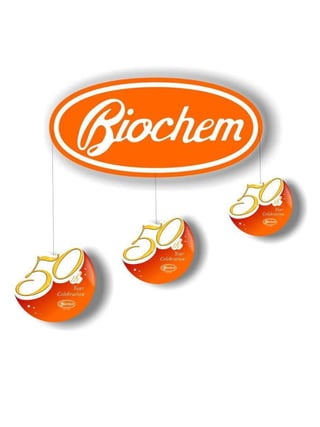 Panel Designing,Packaging,Gimic Design | PDF