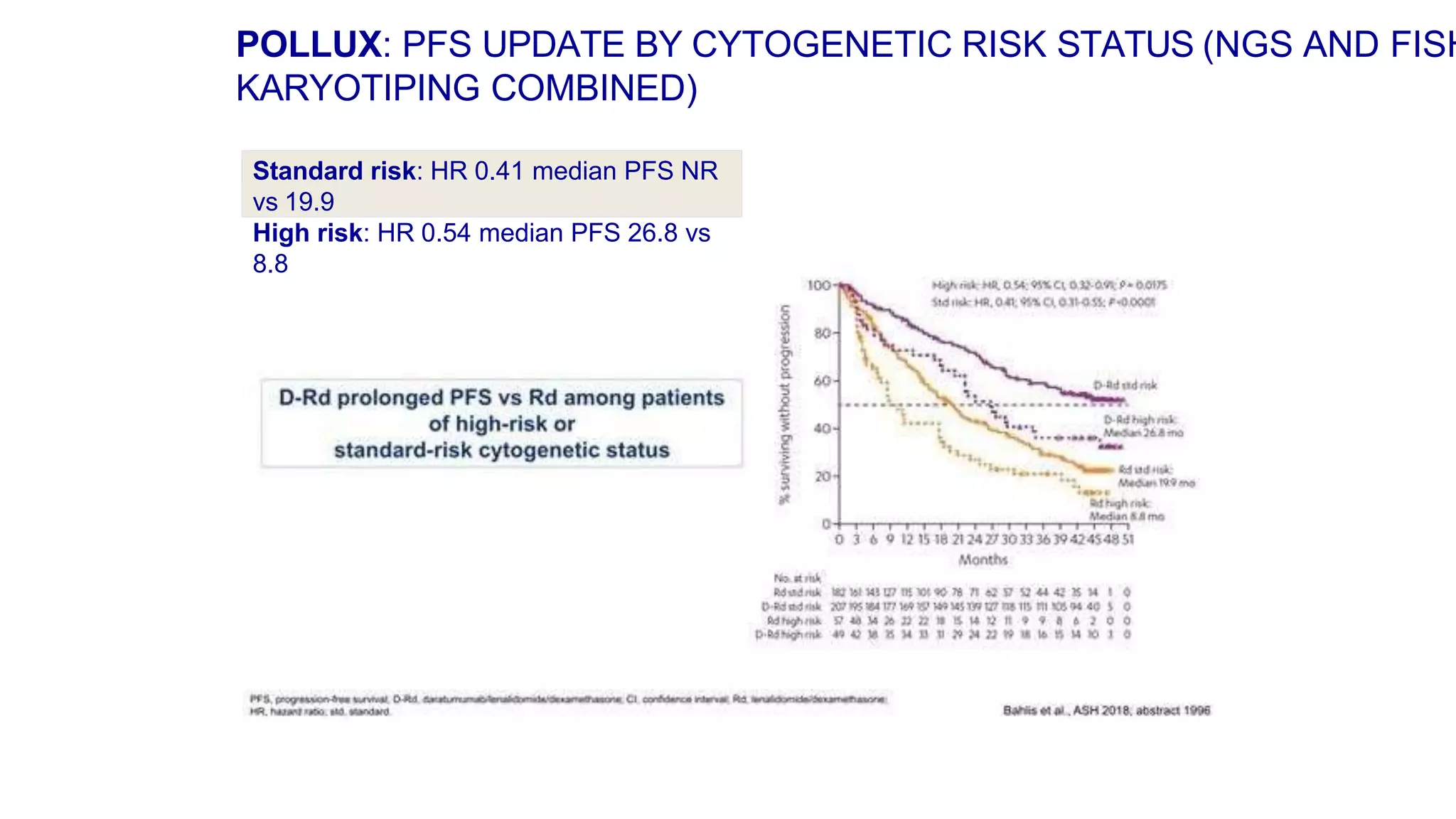 Panel discussion hemat onco update (1) | PPTX