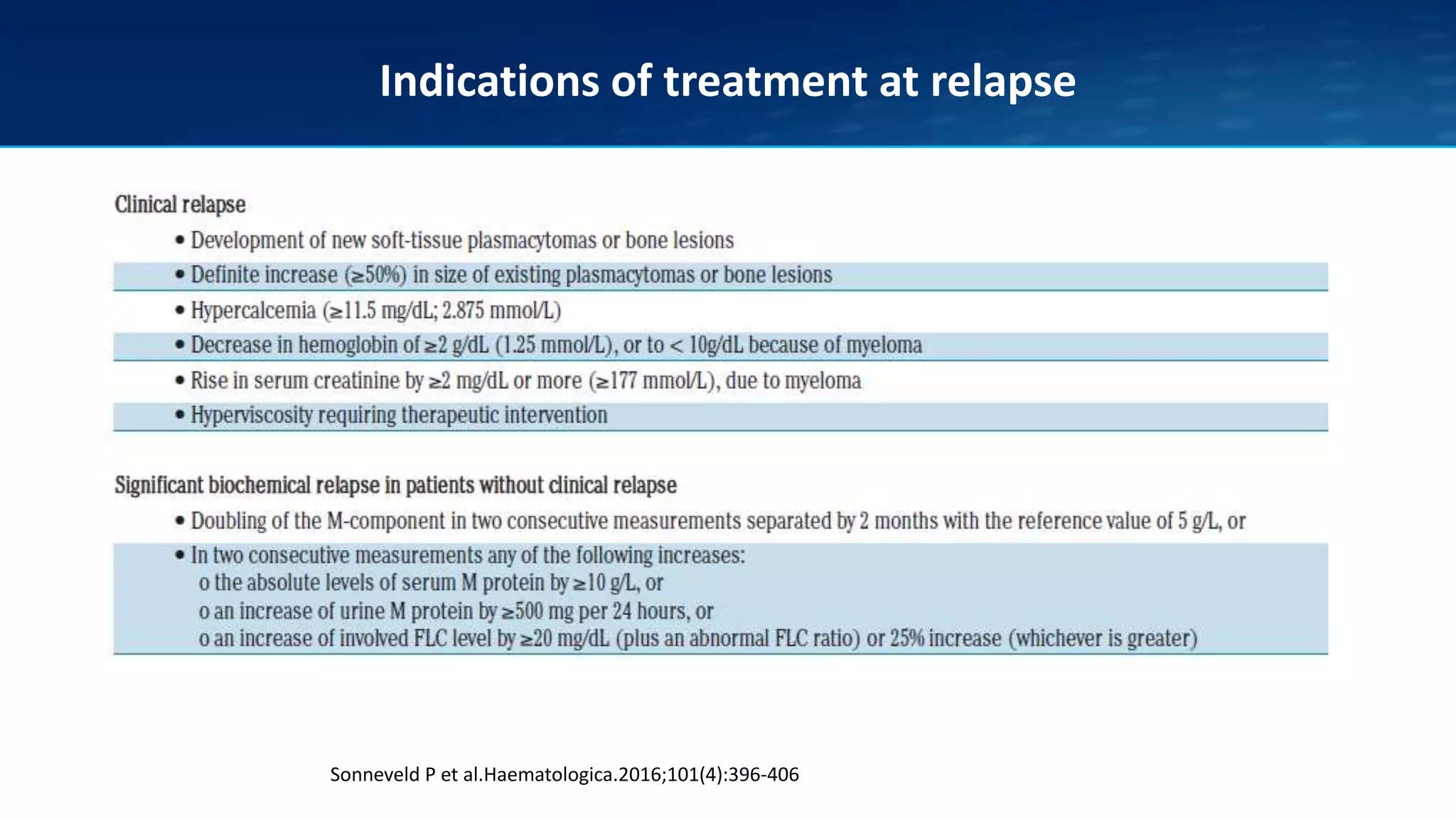 Panel discussion hemat onco update (1) | PPTX
