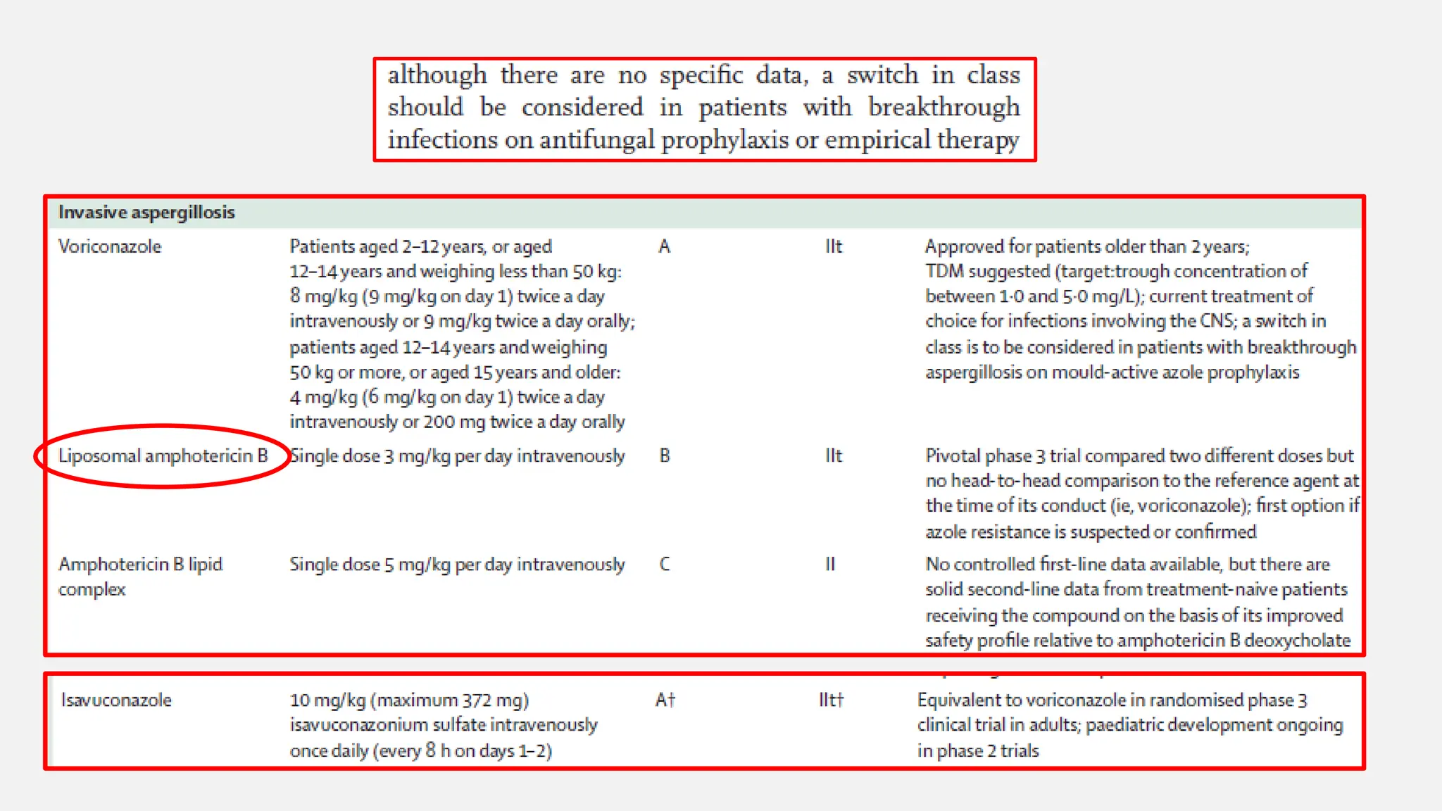 Panel discussion on fungal infections 10.7.2024 013945.pptx