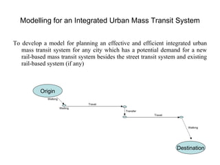 Panel Discussion On Multi Modal Transportation | PPT | Rail Travel ...
