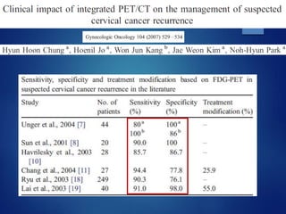 Panel discussion recurrent cervical cancer | PPTX