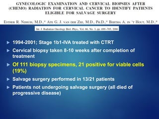 Panel discussion recurrent cervical cancer | PPTX