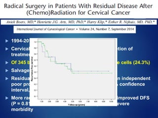Panel discussion recurrent cervical cancer | PPTX