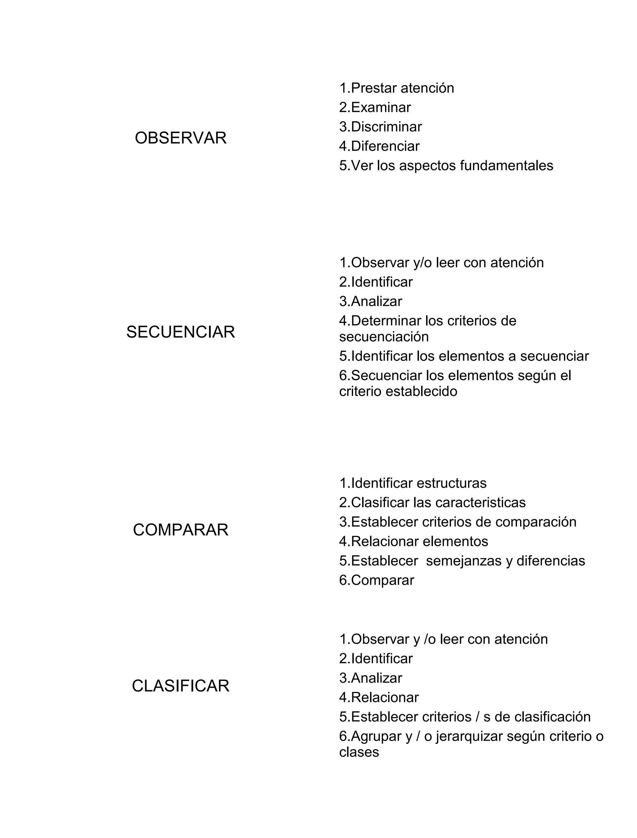 Panel habilidades y destrezas | PDF
