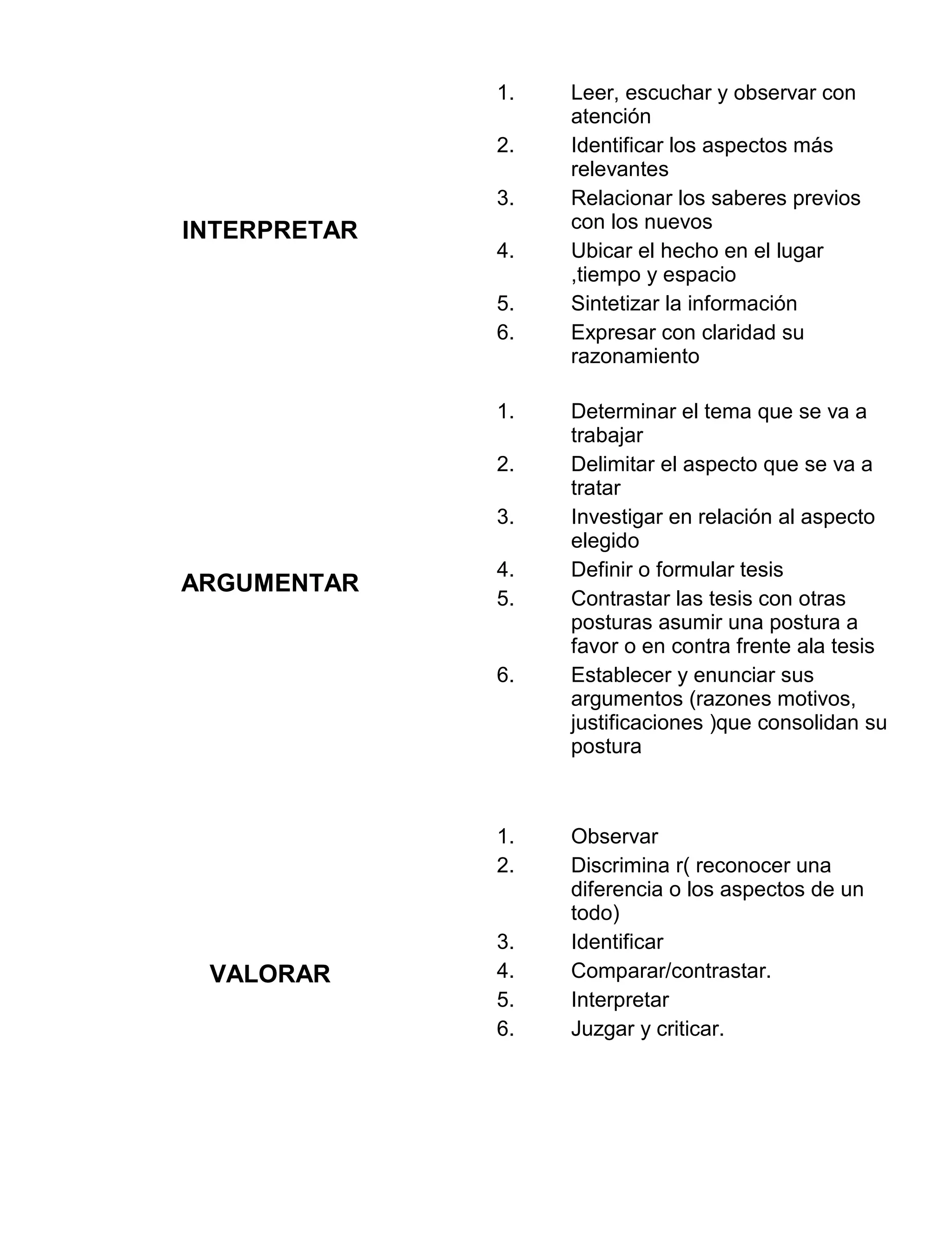 Panel habilidades y destrezas | PDF