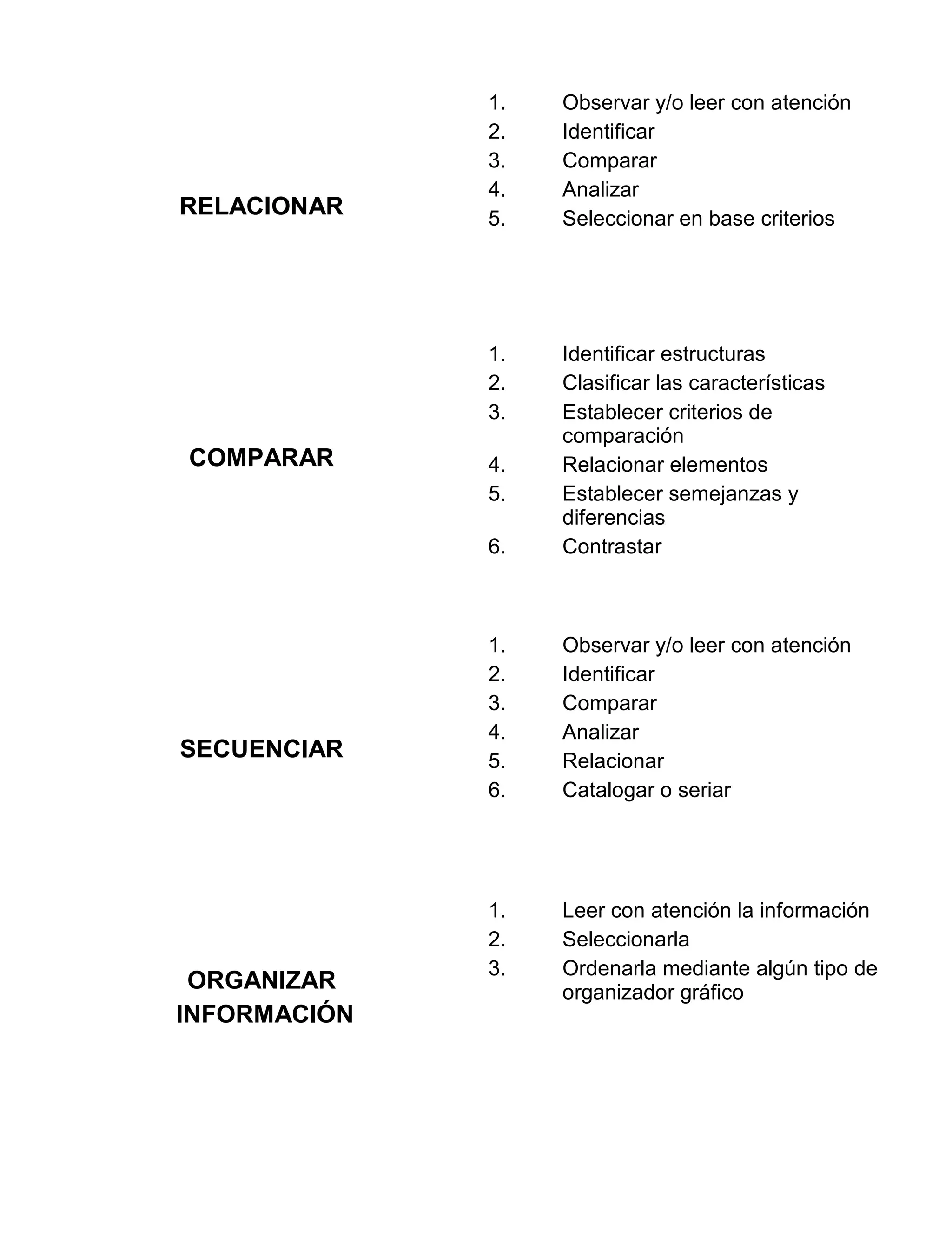 Panel habilidades y destrezas | PDF