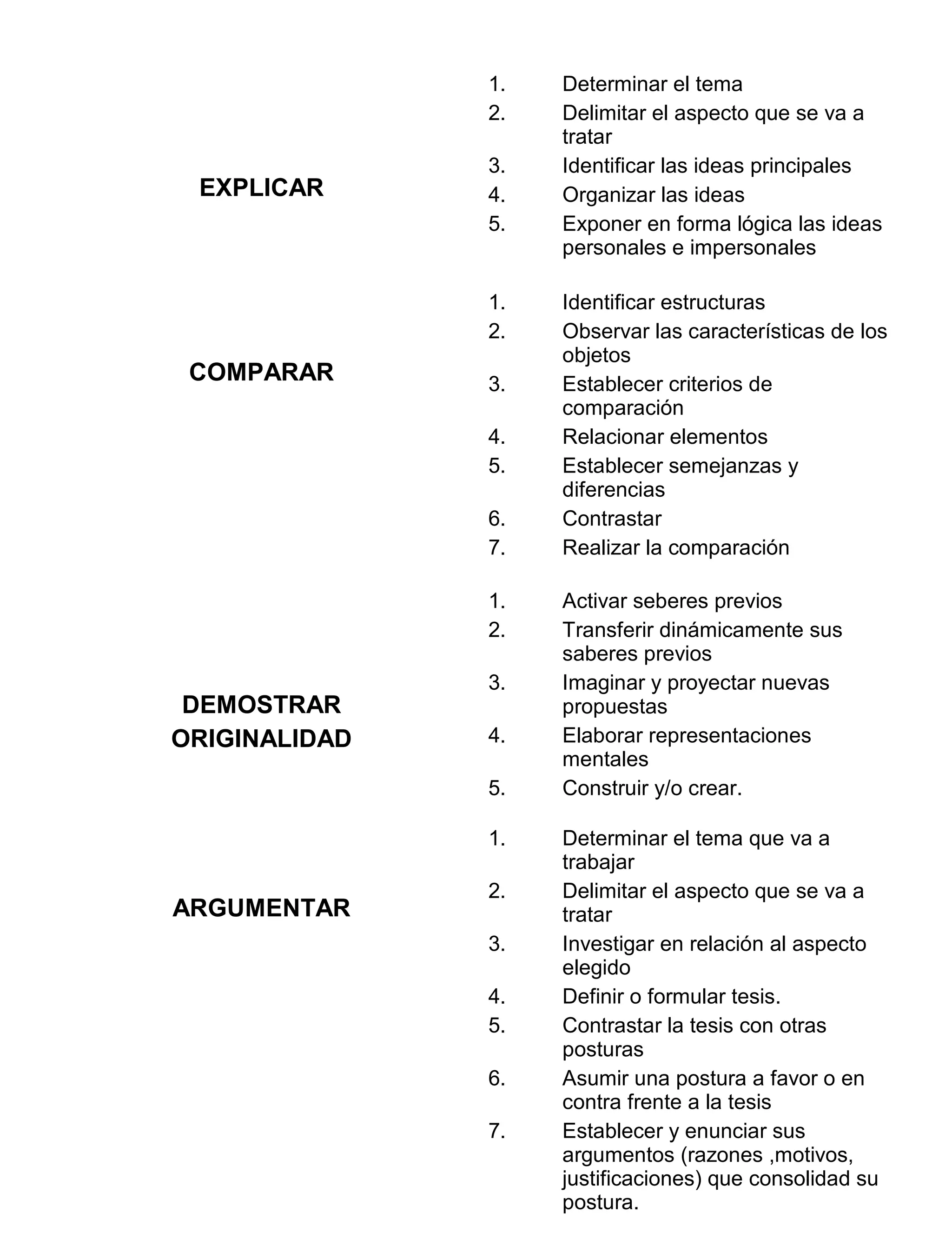 Panel habilidades y destrezas | PDF