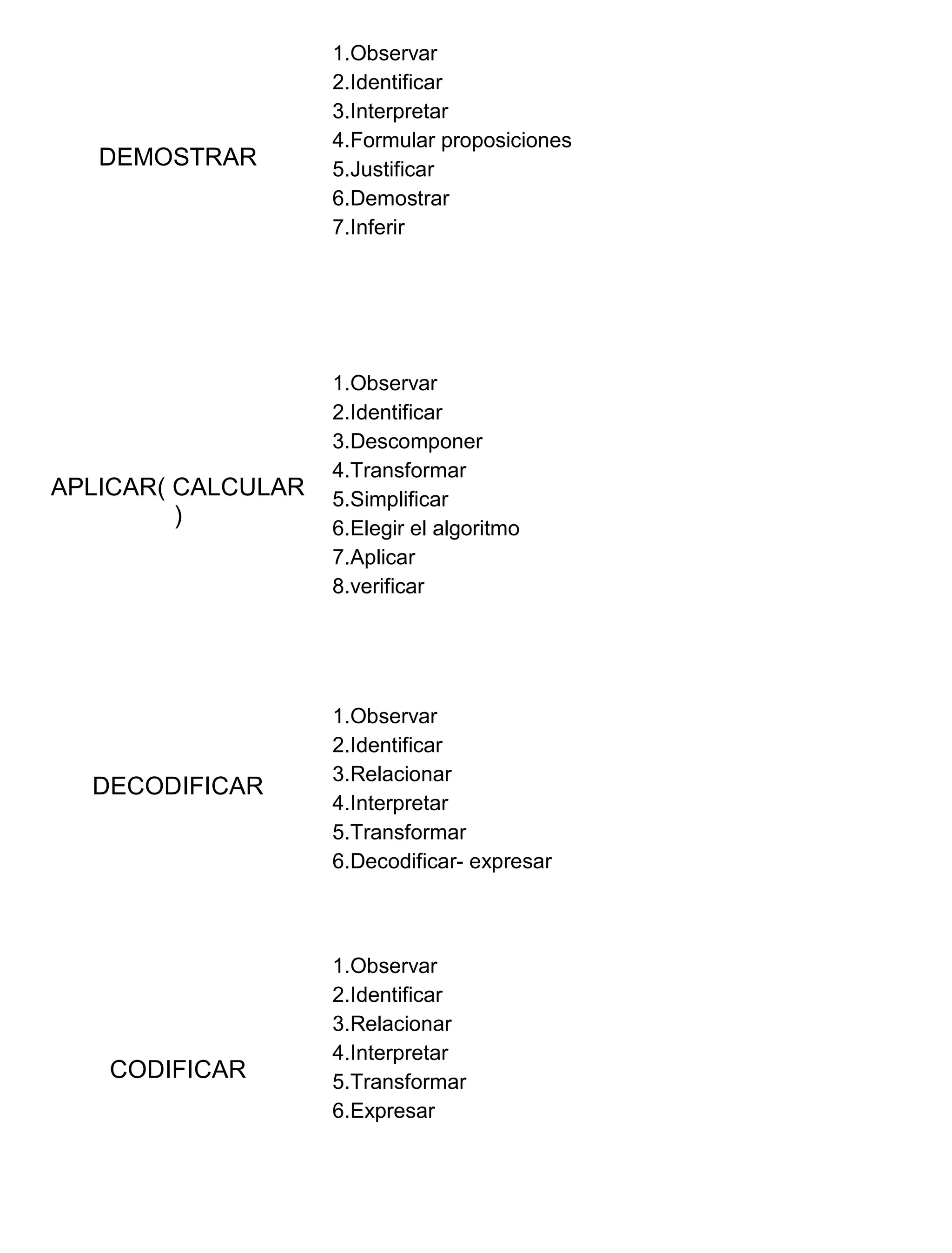 Panel habilidades y destrezas | PDF