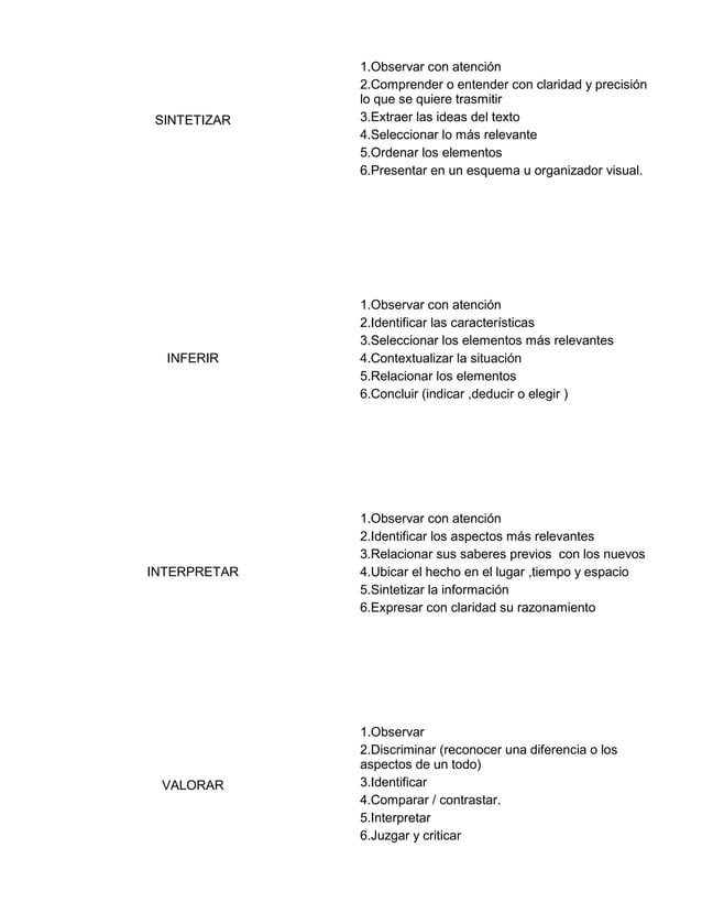 Panel habilidades y destrezas | PDF
