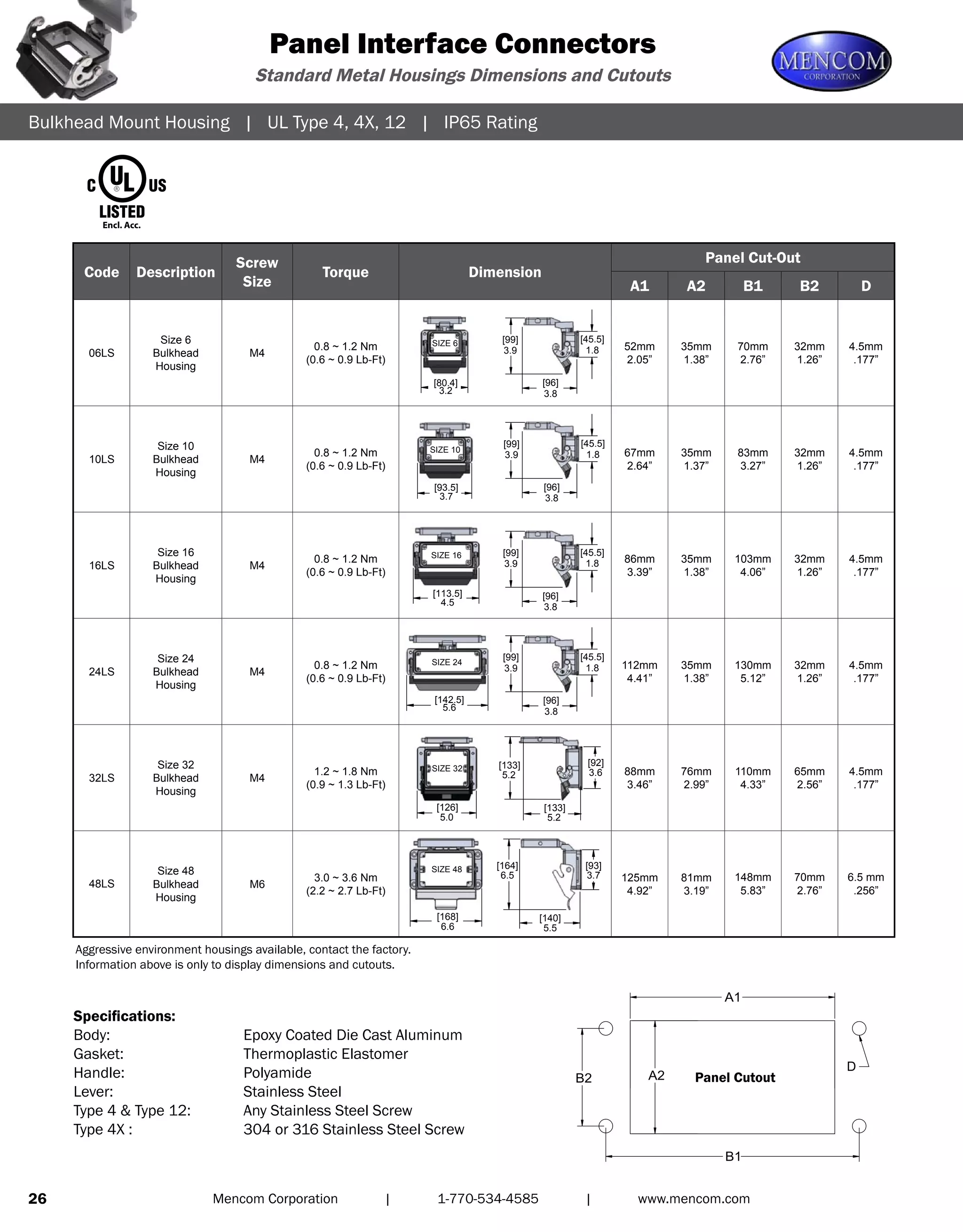 Panel interface connectors | PDF | Computer Peripherals | Computing
