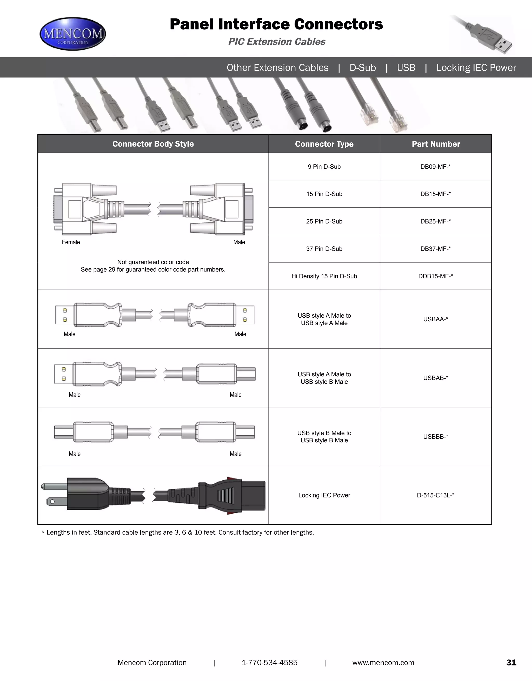 Panel interface connectors | PDF | Computer Peripherals | Computing