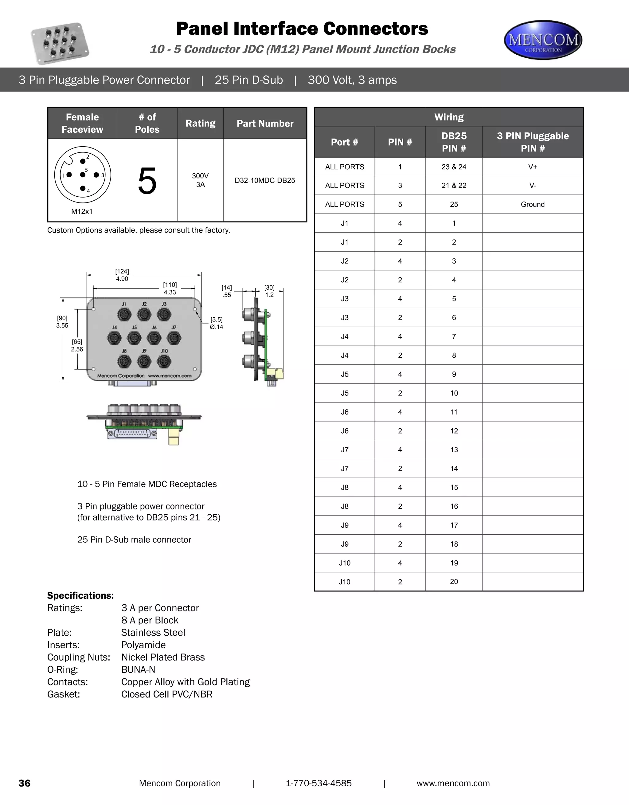 Panel interface connectors | PDF | Computer Peripherals | Computing