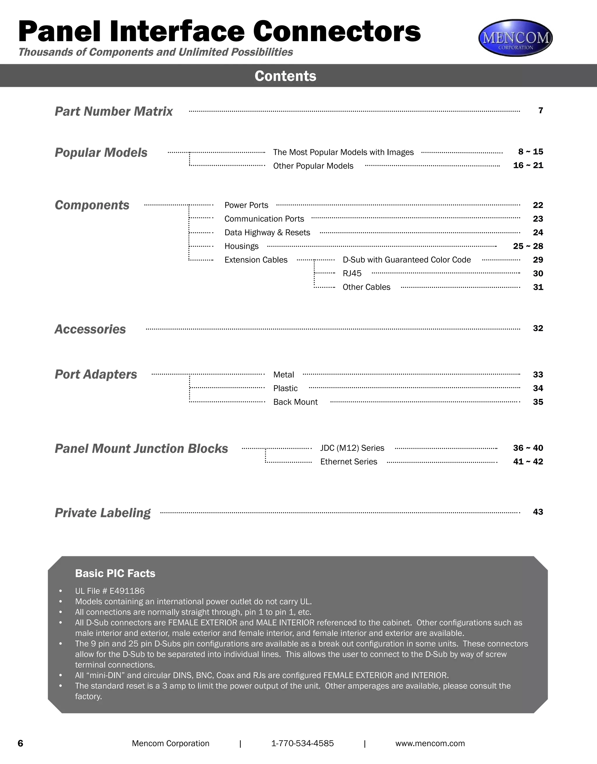 Panel interface connectors | PDF