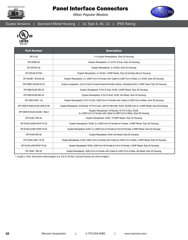 Panel interface connectors | PDF | Computer Peripherals | Computing