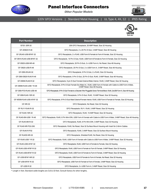 Panel interface connectors | PDF | Computer Peripherals | Computing
