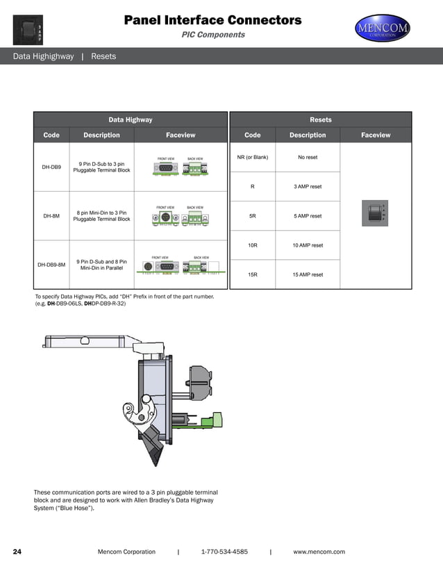 Panel interface connectors | PDF | Computer Peripherals | Computing