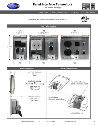 Panel interface connectors | PDF | Computer Peripherals | Computing
