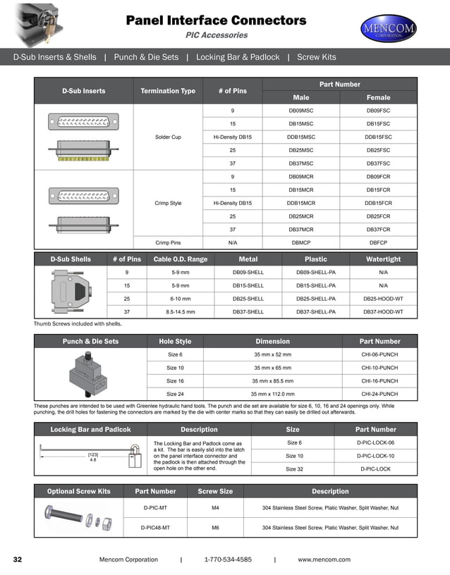 Panel interface connectors | PDF | Computer Peripherals | Computing