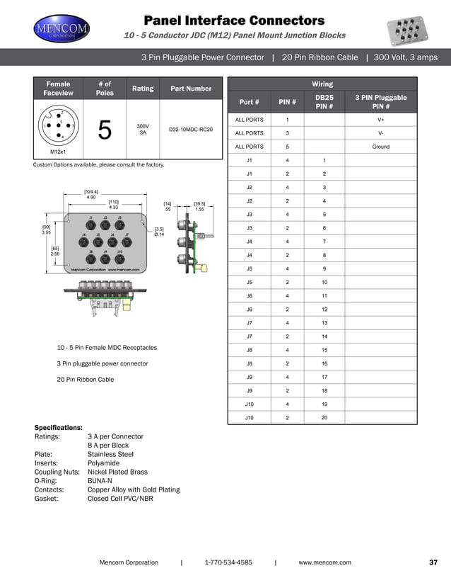 Panel interface connectors | PDF | Computer Peripherals | Computing