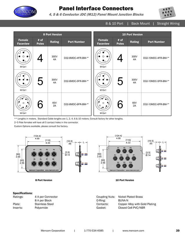 Panel interface connectors | PDF | Computer Peripherals | Computing
