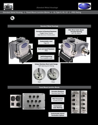 Panel interface connectors | PDF | Computer Peripherals | Computing