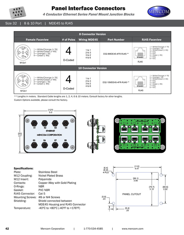 Panel interface connectors | PDF | Computer Peripherals | Computing