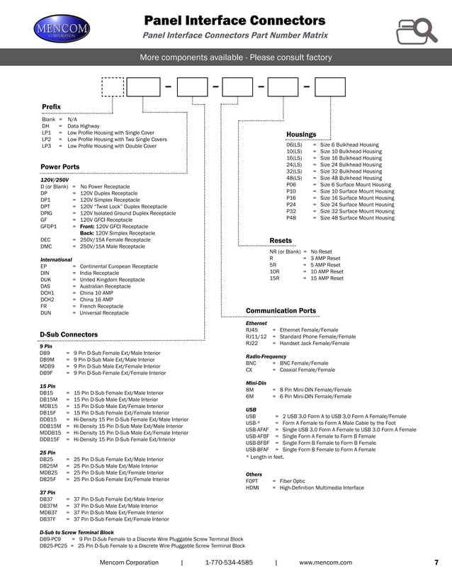 Panel interface connectors | PDF | Computer Peripherals | Computing