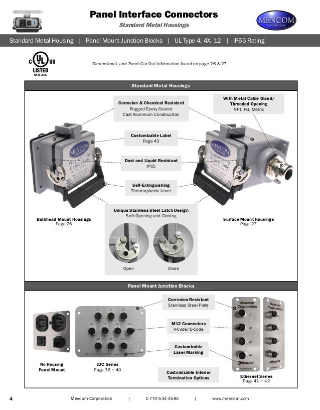 Panel interface connectors