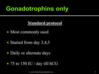 Panel IUI by DR SHASHWAT JANI ( Optimizing Success in Intrauterine ...