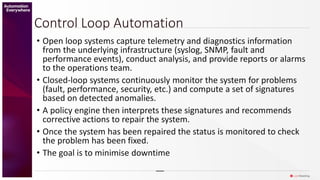 Closed Loop Automation for NFV | PPT