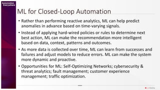 Closed Loop Automation for NFV | PPT