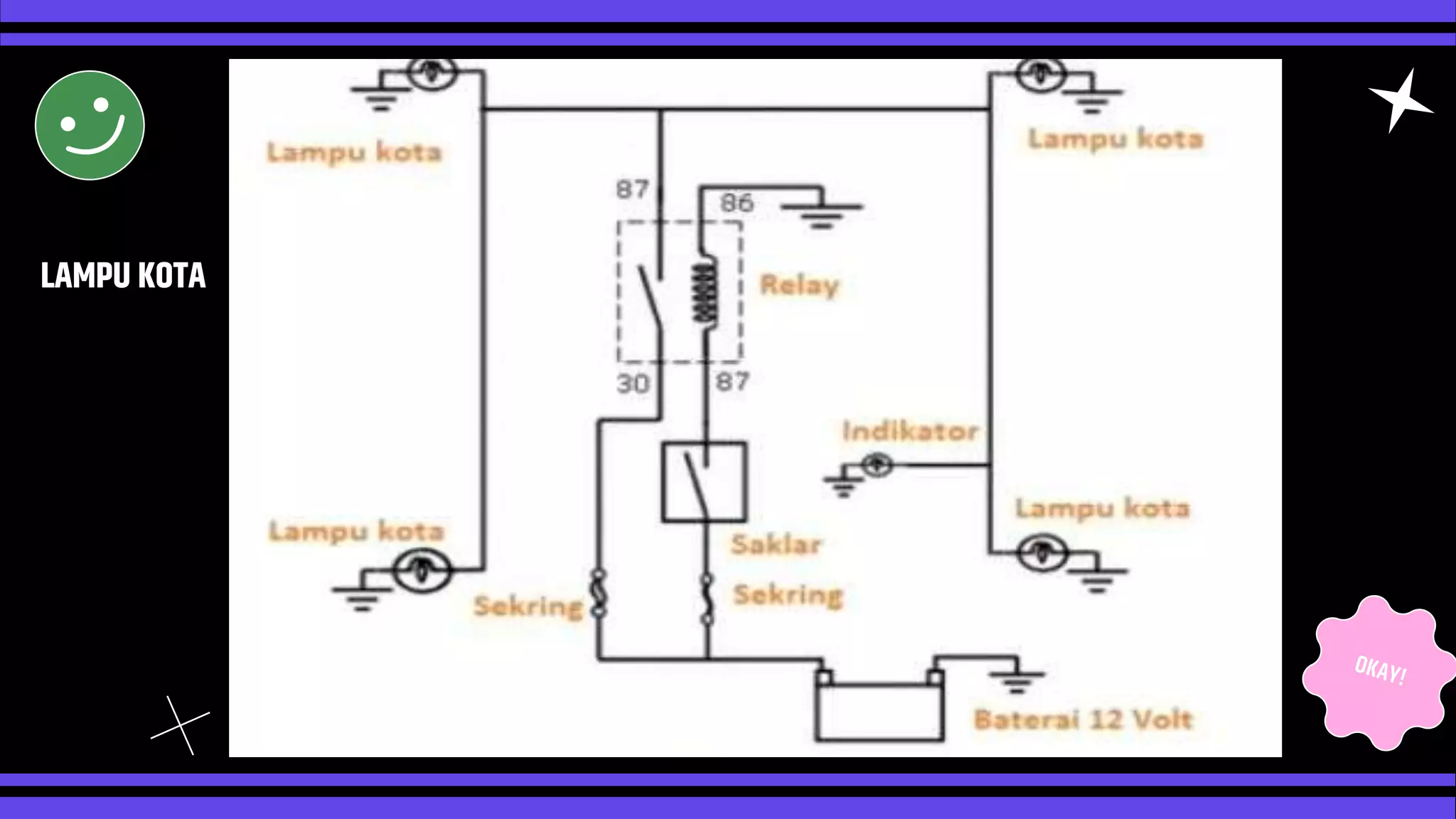 PANEL LAMPU.pptx