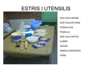 Panellets I Castanyes | ODP