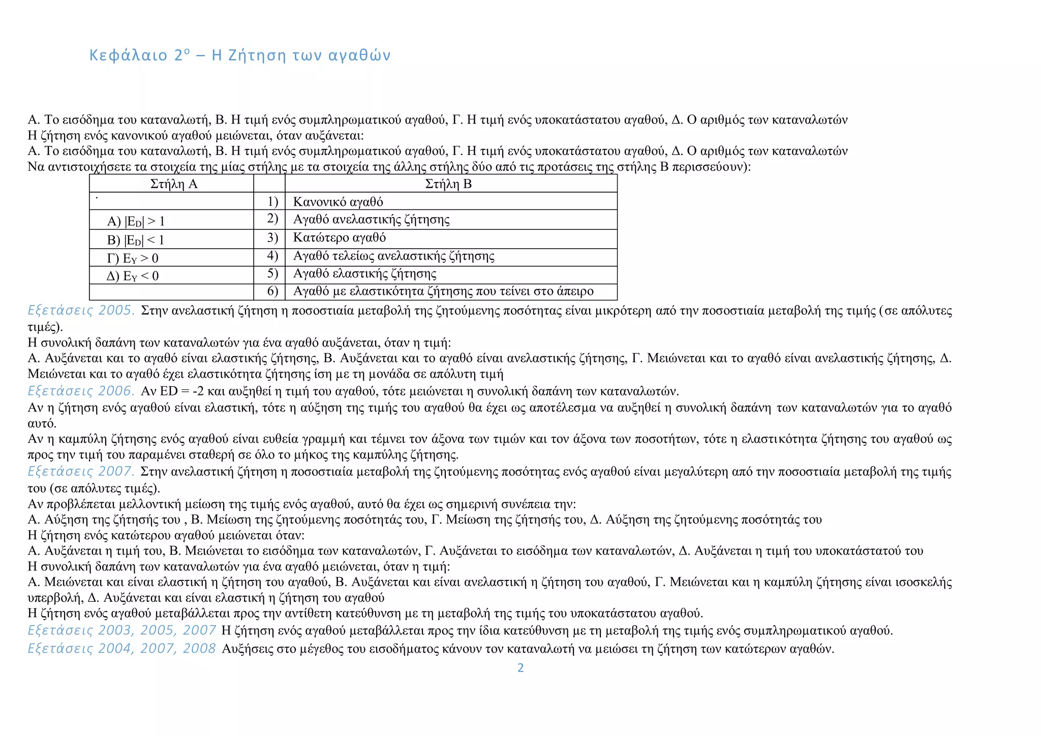 Θεωρία Πανελληνίων ΑΟΘ | PDF