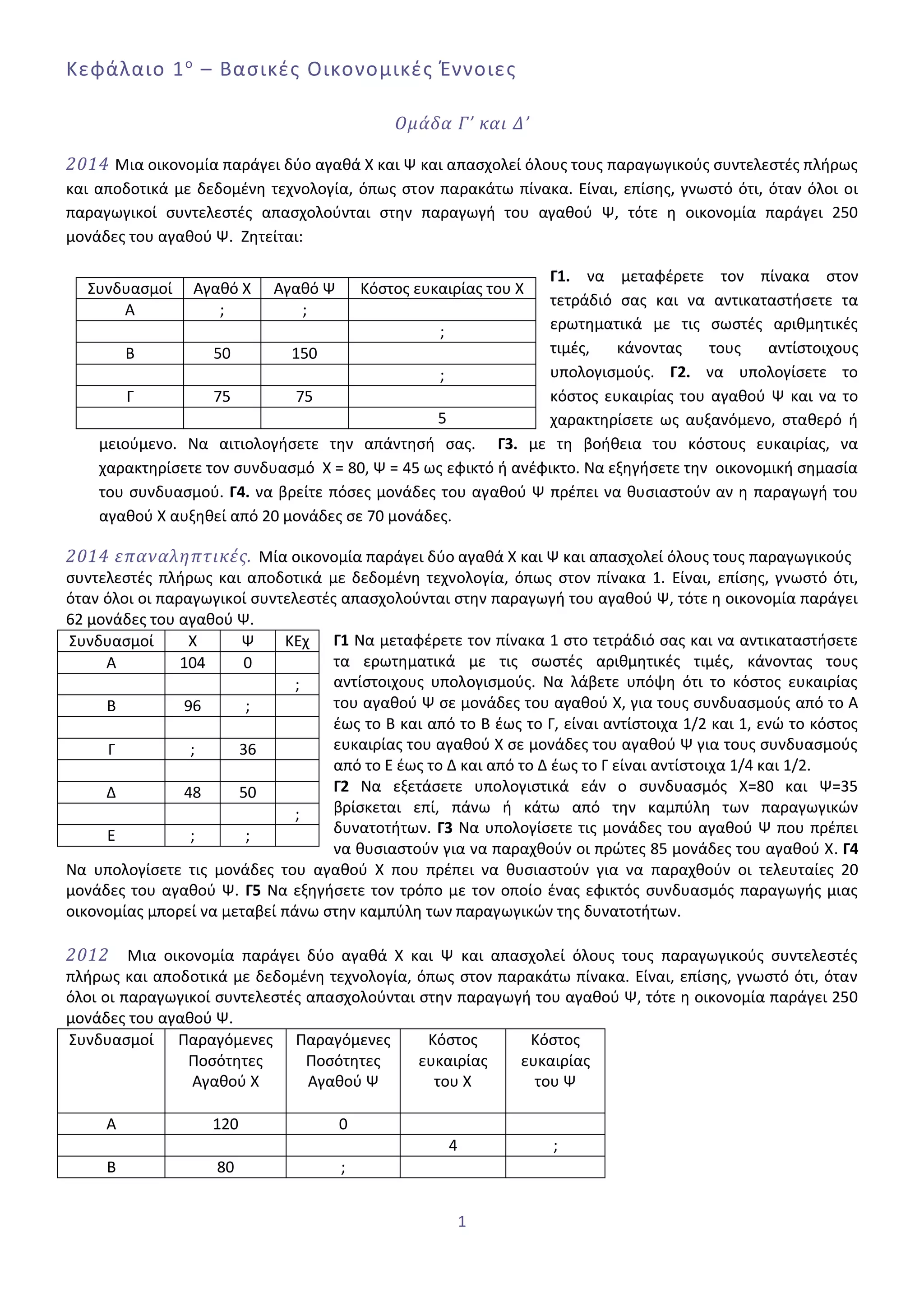 Ασκήσεις Πανελληνίων ΑΟΘ | PDF