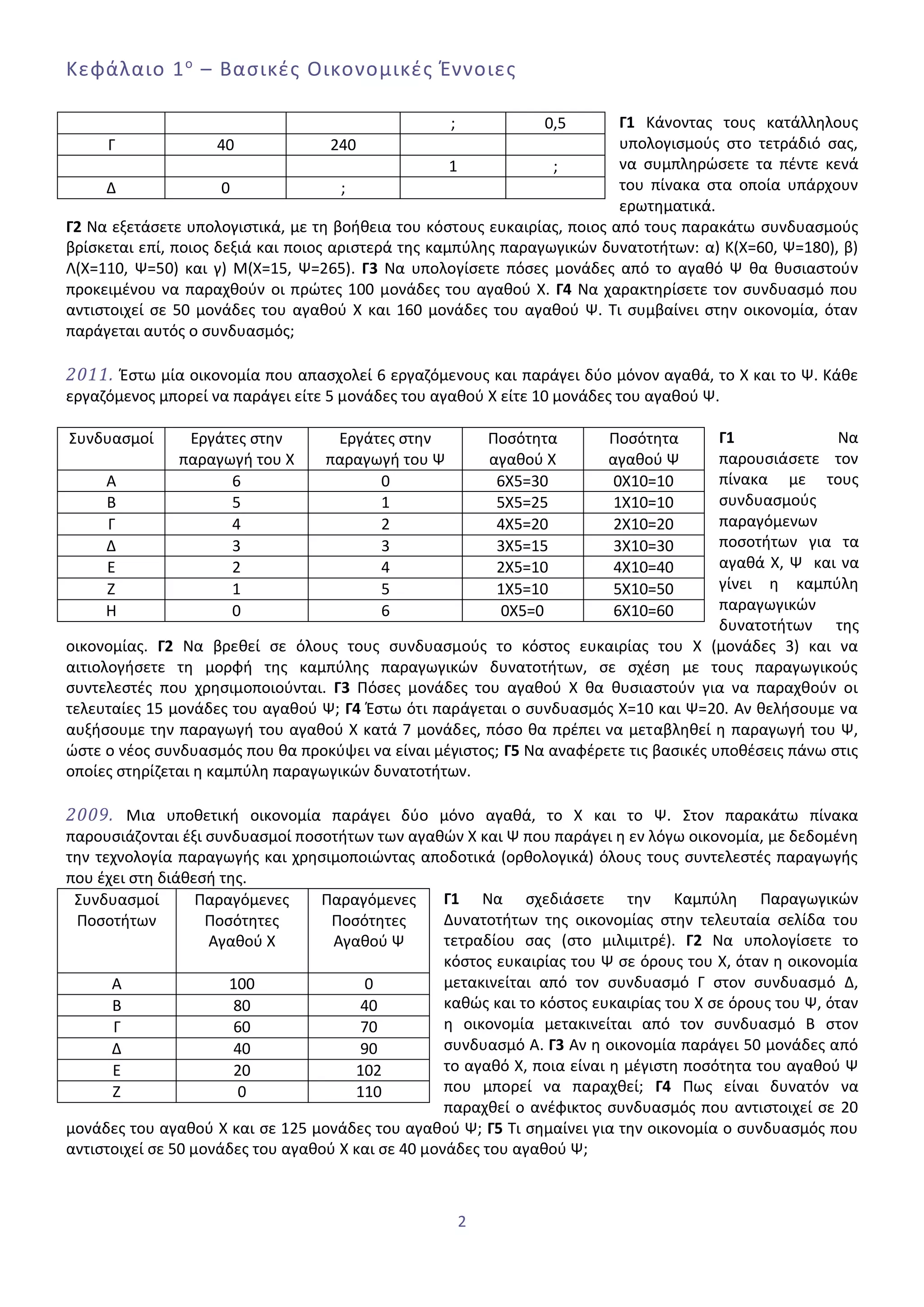 Ασκήσεις Πανελληνίων ΑΟΘ | PDF