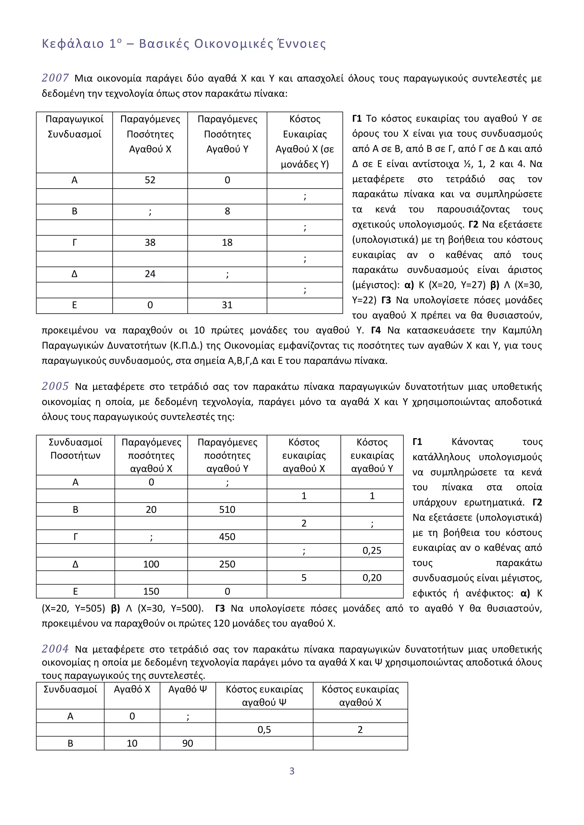 Ασκήσεις Πανελληνίων ΑΟΘ | PDF